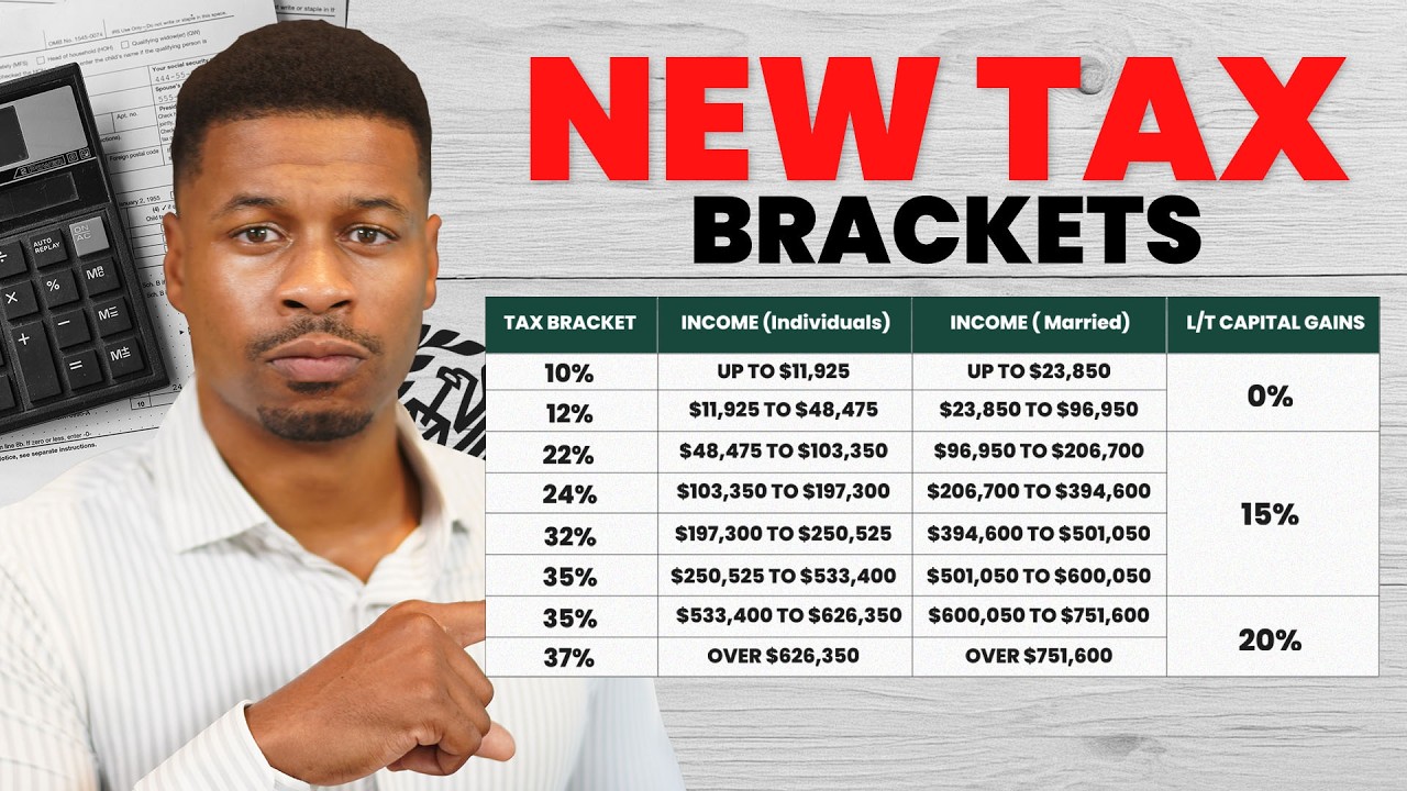IRS Releases NEW 2025 Tax Brackets. What This Means For Your Wallet ...