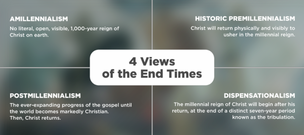 What does the Bible say about the End Times, Tribulation and the ...